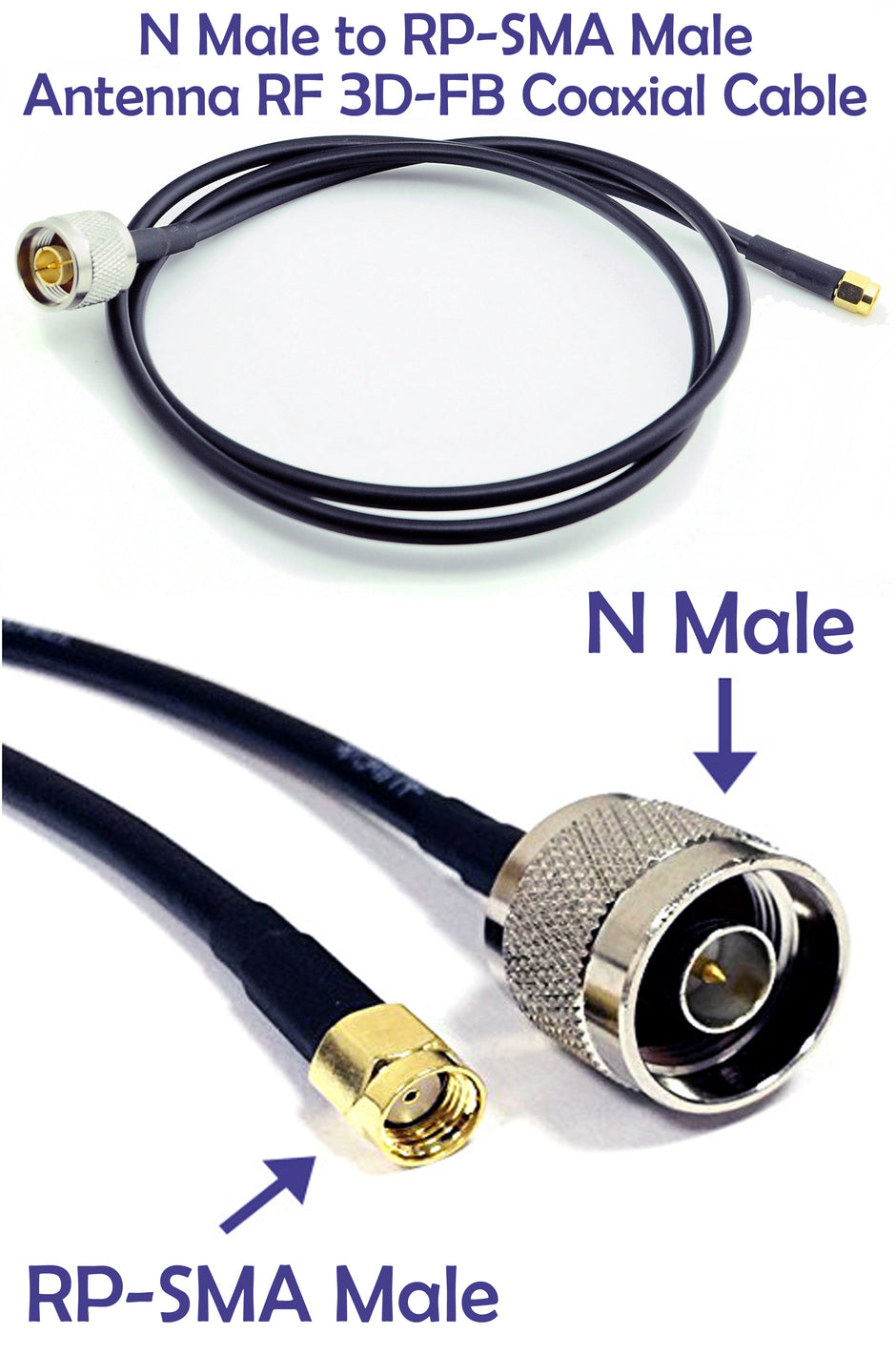 GP Electric products